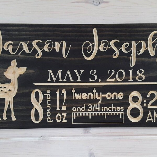 Baby Room Signs - Etsy