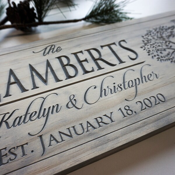 Established Sign - Etsy