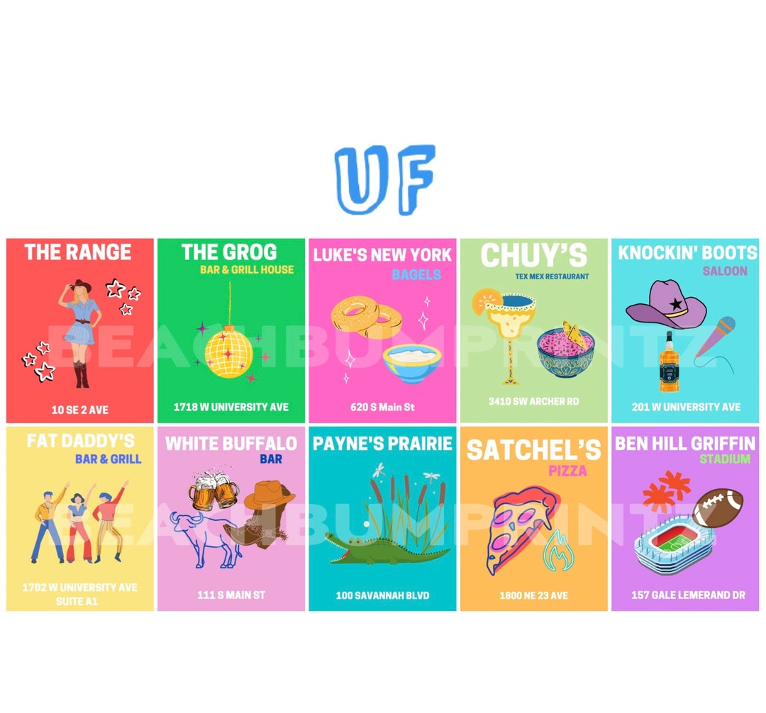 UF College Prints Pack digital Posters - Etsy