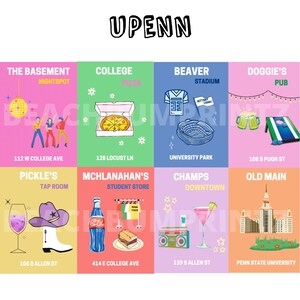 Upenn Digital College Prints - Etsy