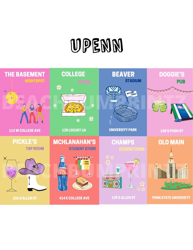 Upenn Digital College Prints - Etsy