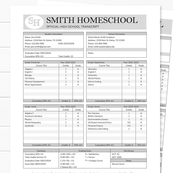 Fake Report Card - Etsy