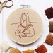 Mona Lisa Embroidery Pattern: Modern Line Art (PDF Template) - Etsy