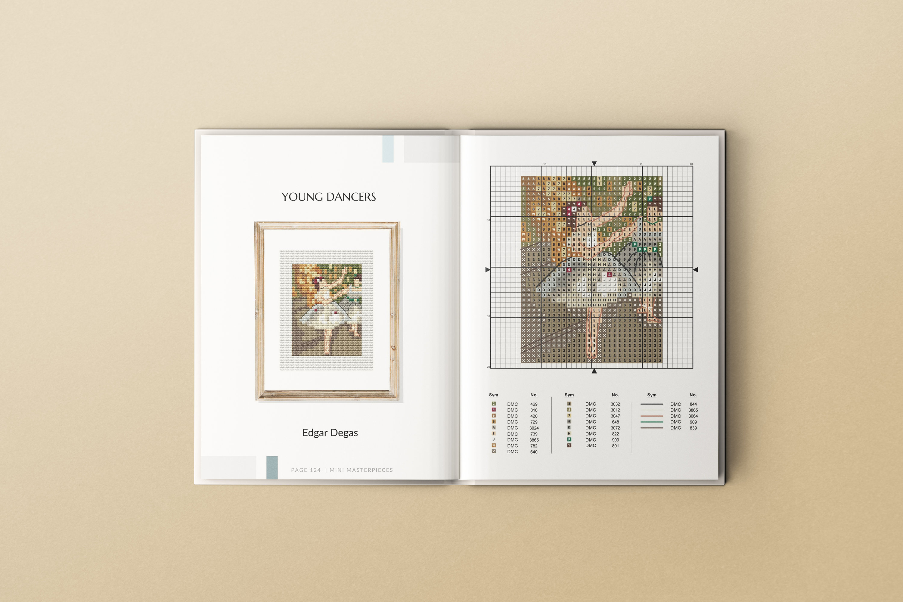 Mini Masterpieces 2: Cross Stitch Patterns - Famous Paintings (PDF ...