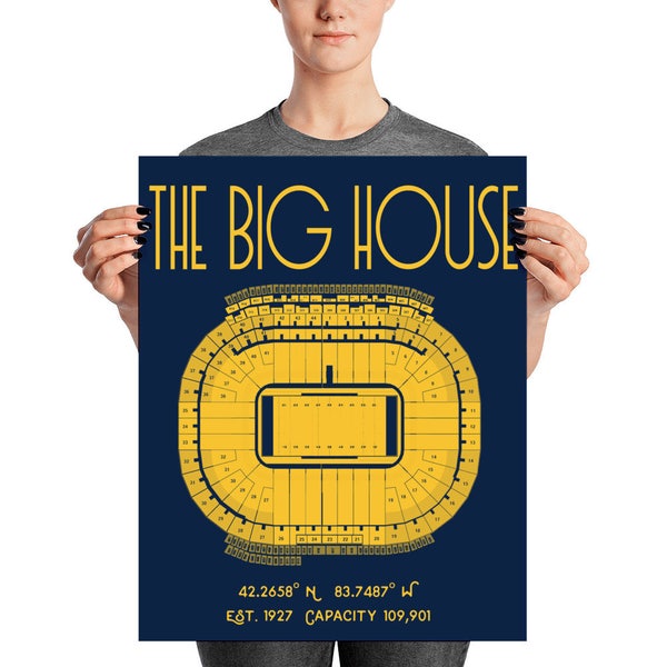 Michigan Wolverines Football Poster - Etsy