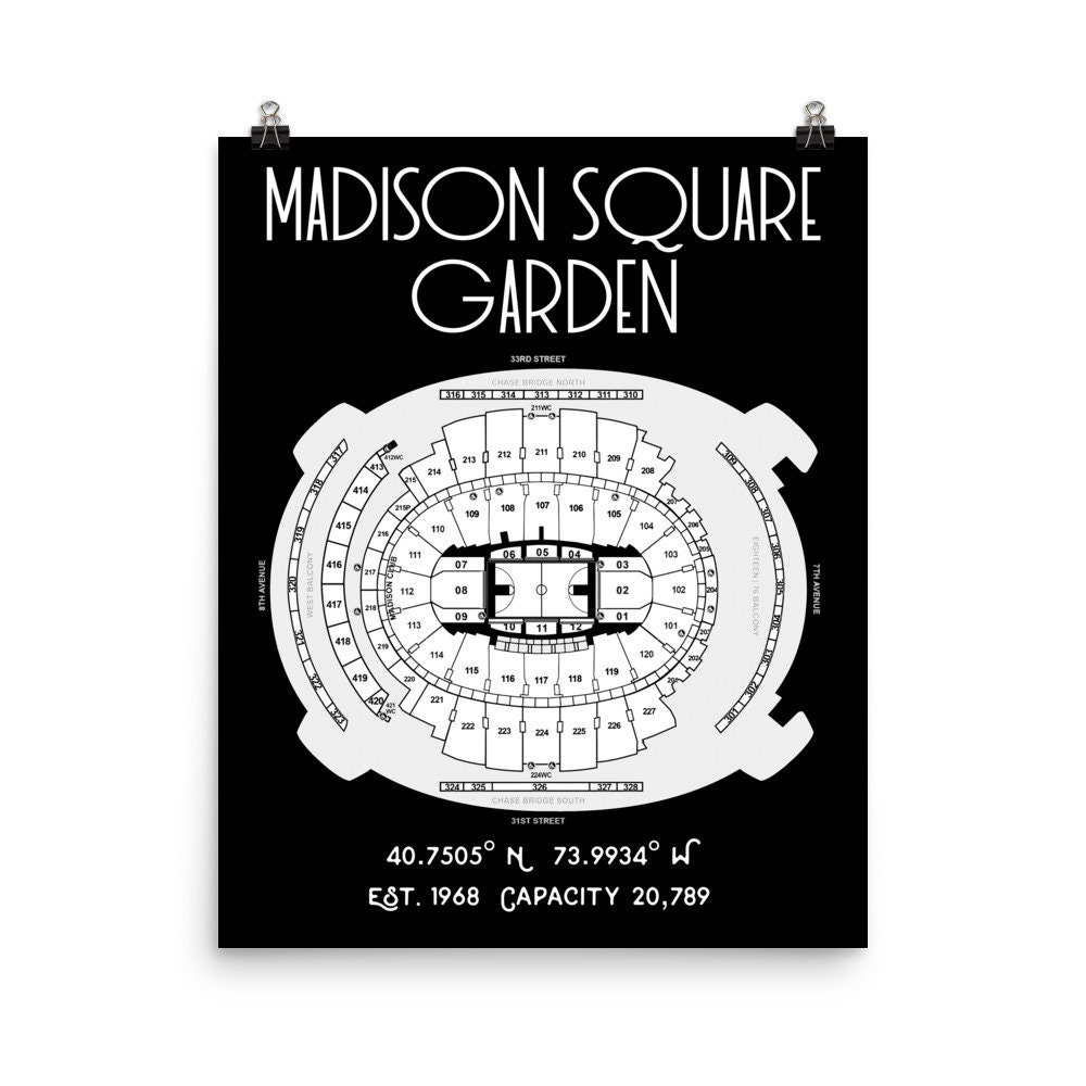 New York Knicks Madison Square Garden Stadium Poster Print - Etsy