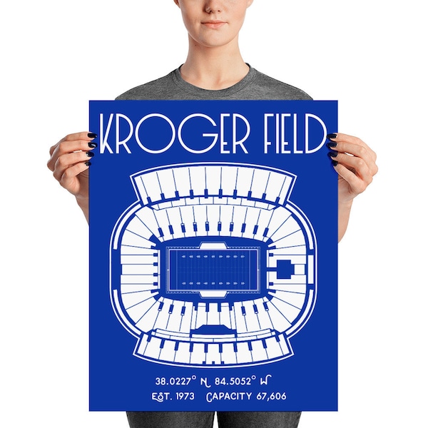 University of Kentucky Poster - Etsy
