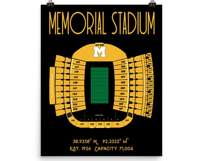 Kansas City Royals Stadium Poster Print - Etsy