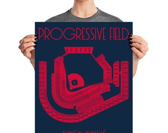 Progressive Poster - Etsy