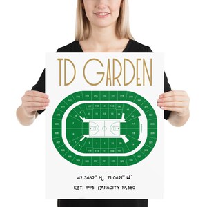 Boston Celtics TD Garden Stadium Poster Print - Etsy