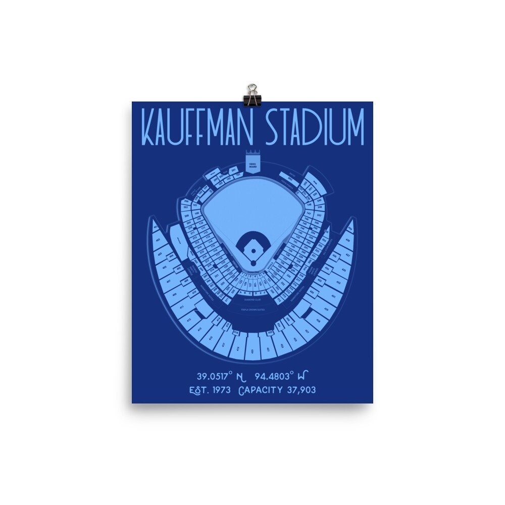Kansas City Royals Stadium Poster Print - Etsy
