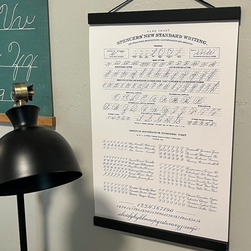 Calligraphy Printable Posters - Etsy