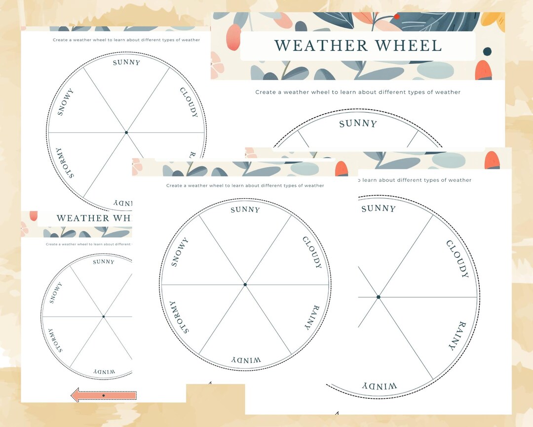Weather Wheel, Todays Weather, Weather Montessori, Weather Circle Time ...