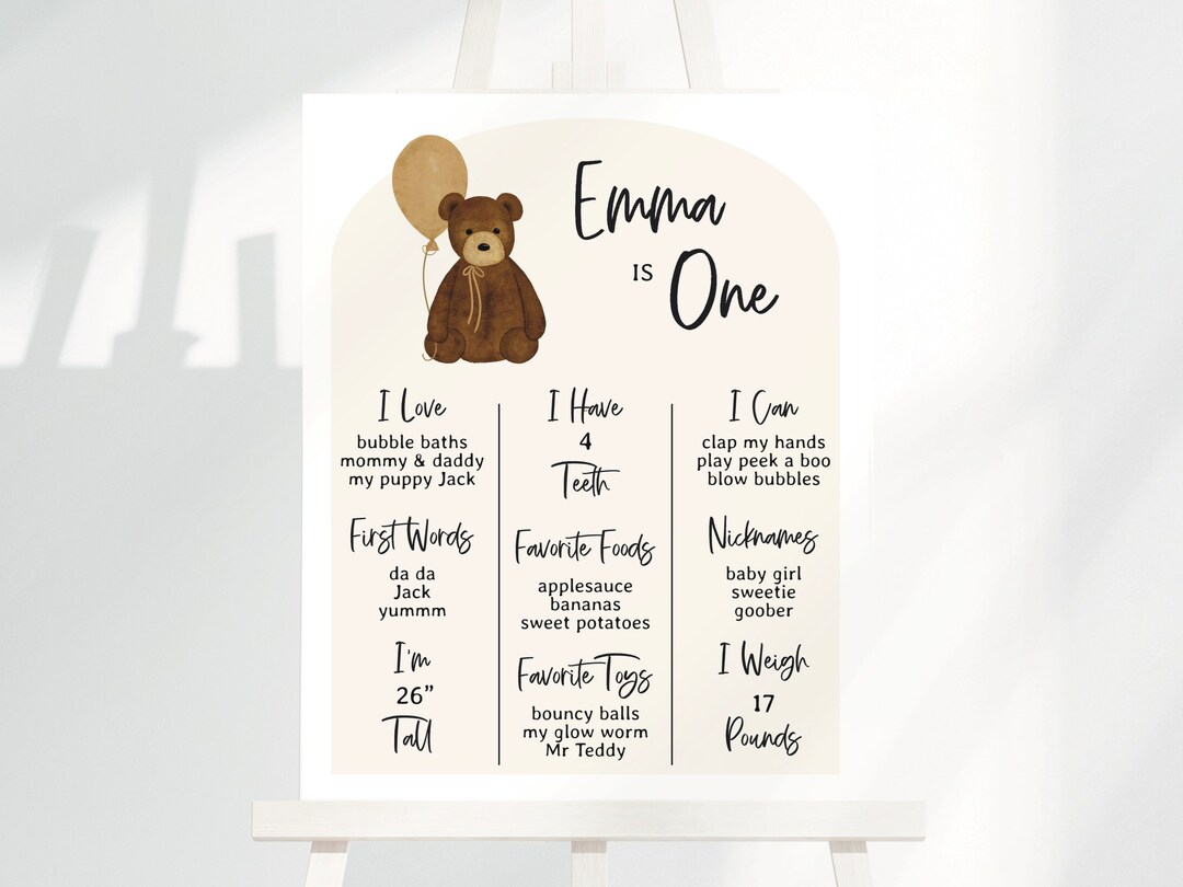 Teddy Bear First Birthday Milestone Board | Gender Neutral Keepsake ...