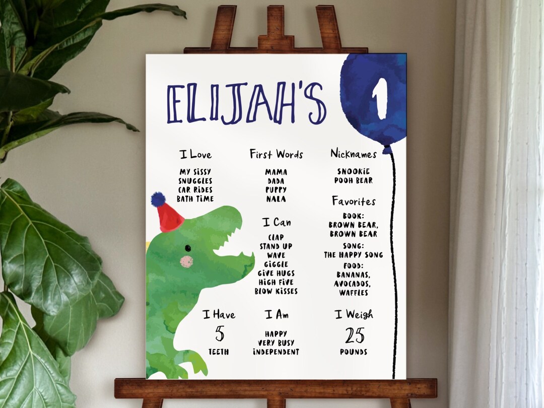 Editable Dinosaur Birthday Board Template First Birthday| Edit Yourself ...
