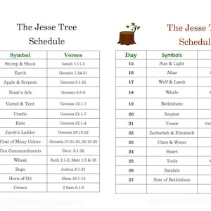 Printable Jesse Tree Ornaments Children's Jesse Tree Ornament Coloring ...