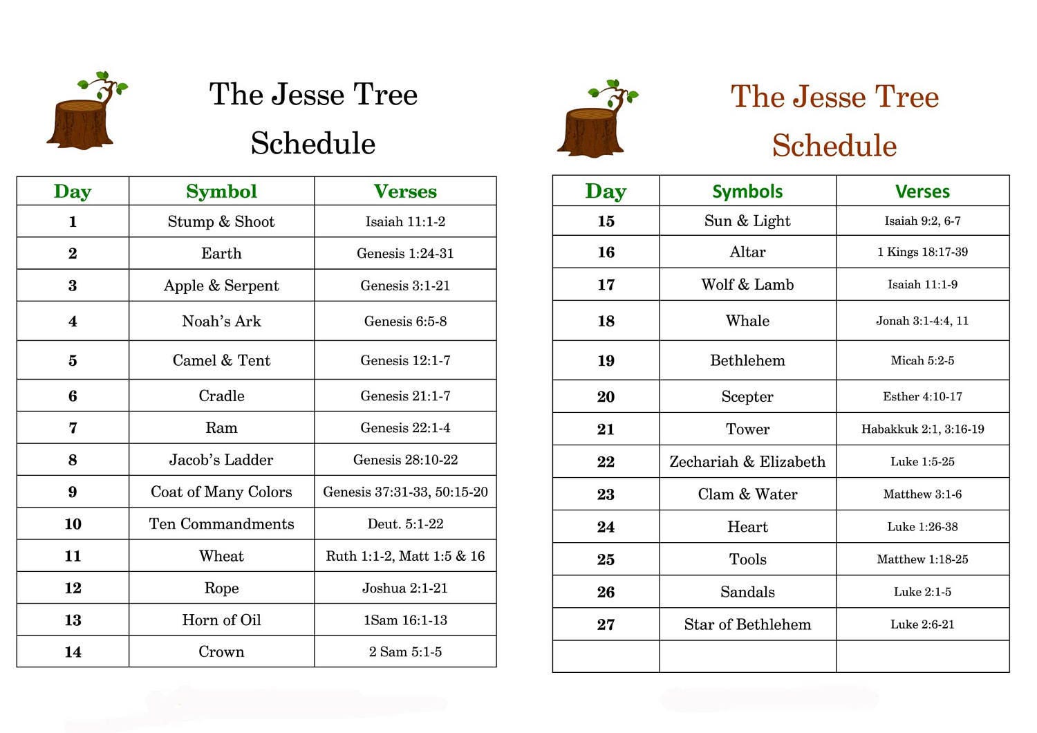 Printable Jesse Tree Ornaments Children's Jesse Tree - Etsy