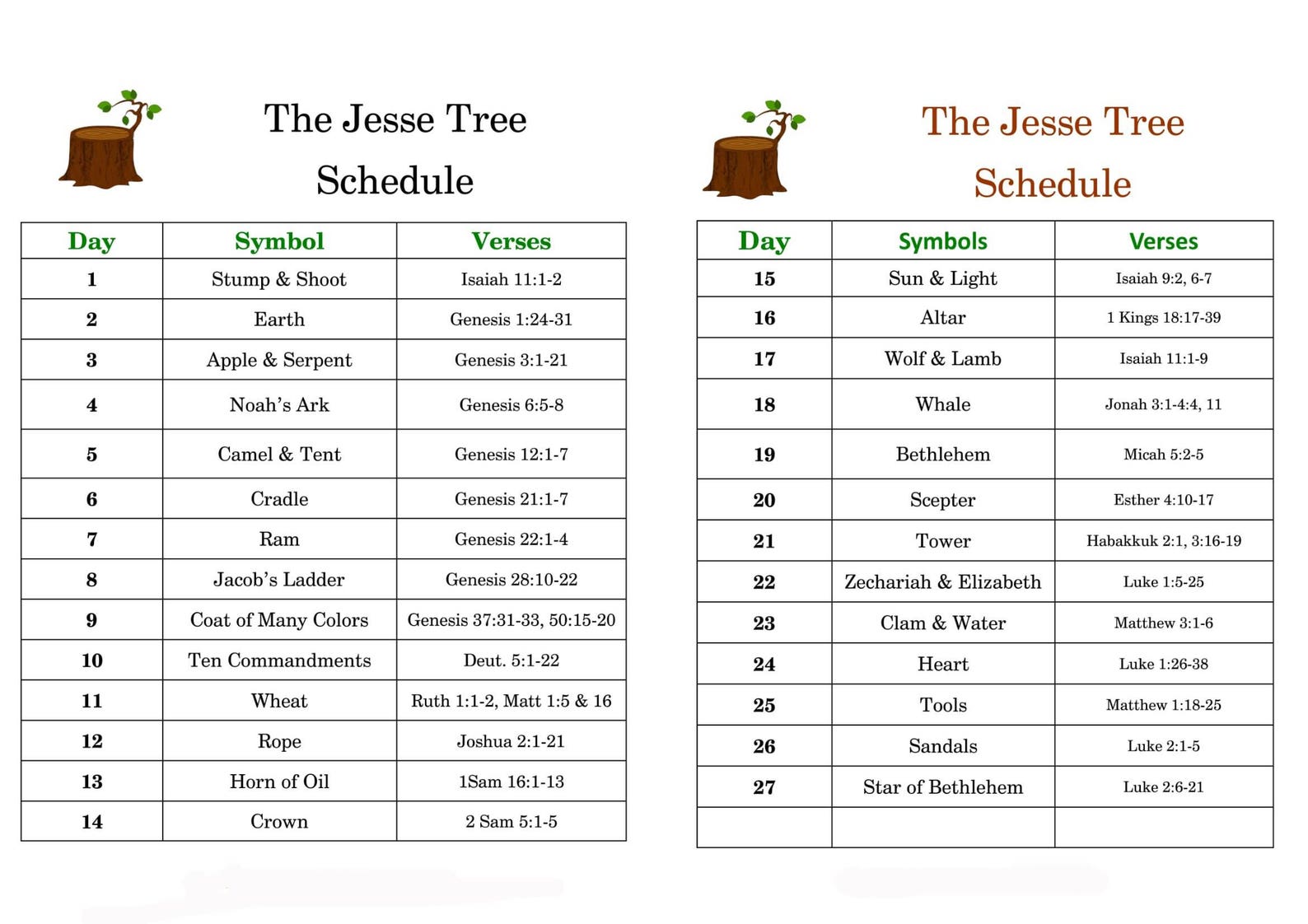 PDF Pattern Jesse Tree Ornaments Templates for Jesse Tree - Etsy Australia