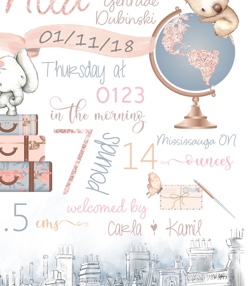 Travel Theme Birth Stats Nursery Decor Birth Details - Etsy