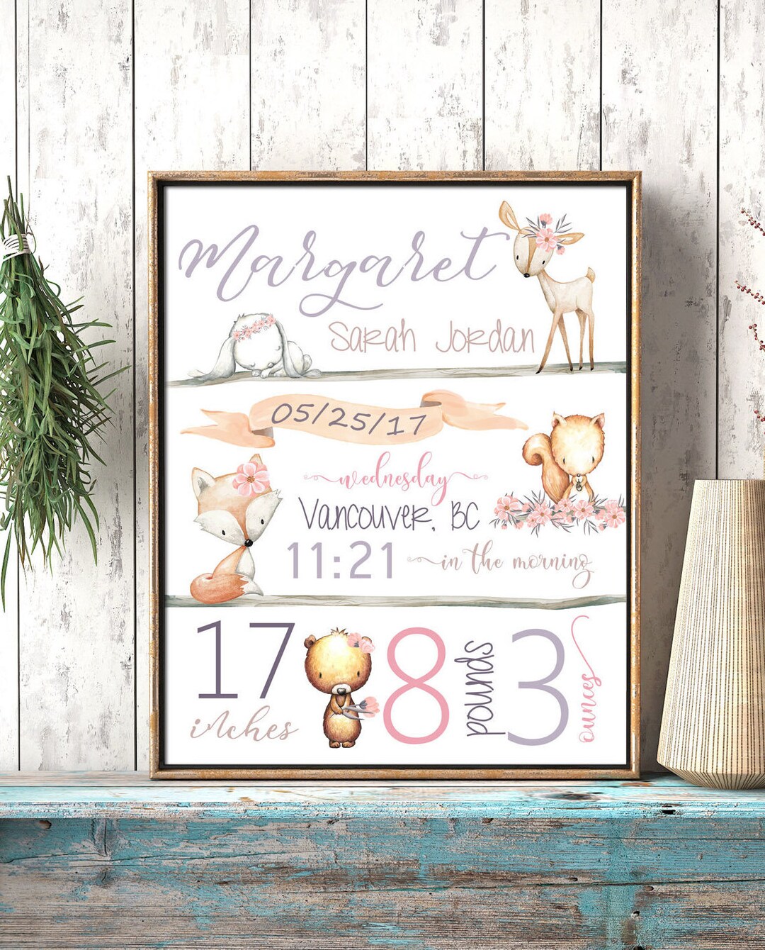 Woodland Nursery, Birth Stats, Birth Details, Personalized, Nursery ...