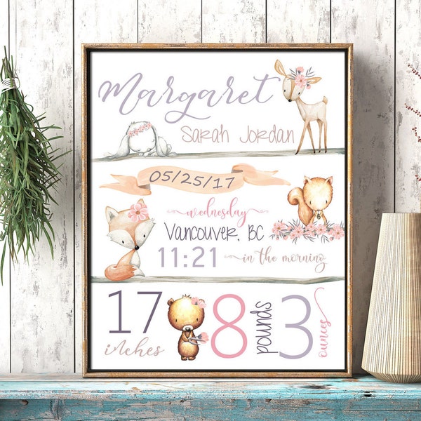 Woodland Nursery - Etsy Canada