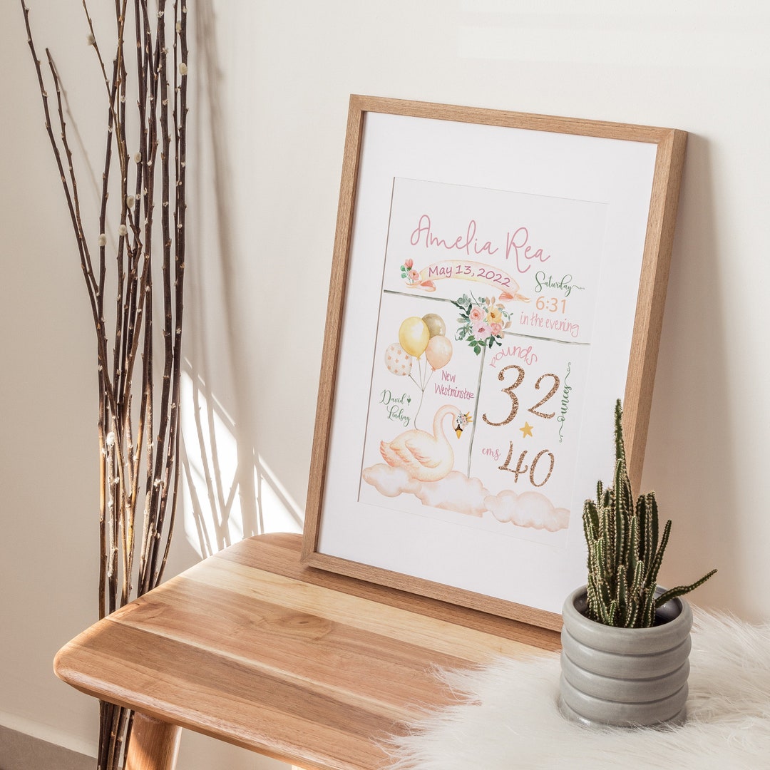 Nursery Decor | Birth Announcement, Baby Gift, Personalized Kids Room ...
