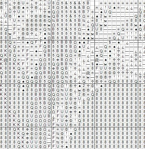 Transparent Flowers Fractal 035 Modern Cross Stitch Pattern - Etsy