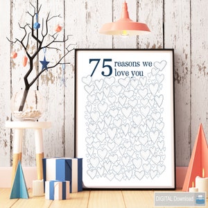 75th Birthday Gift for Dad 75th Birthday Poster for Men, PRINTABLE ...