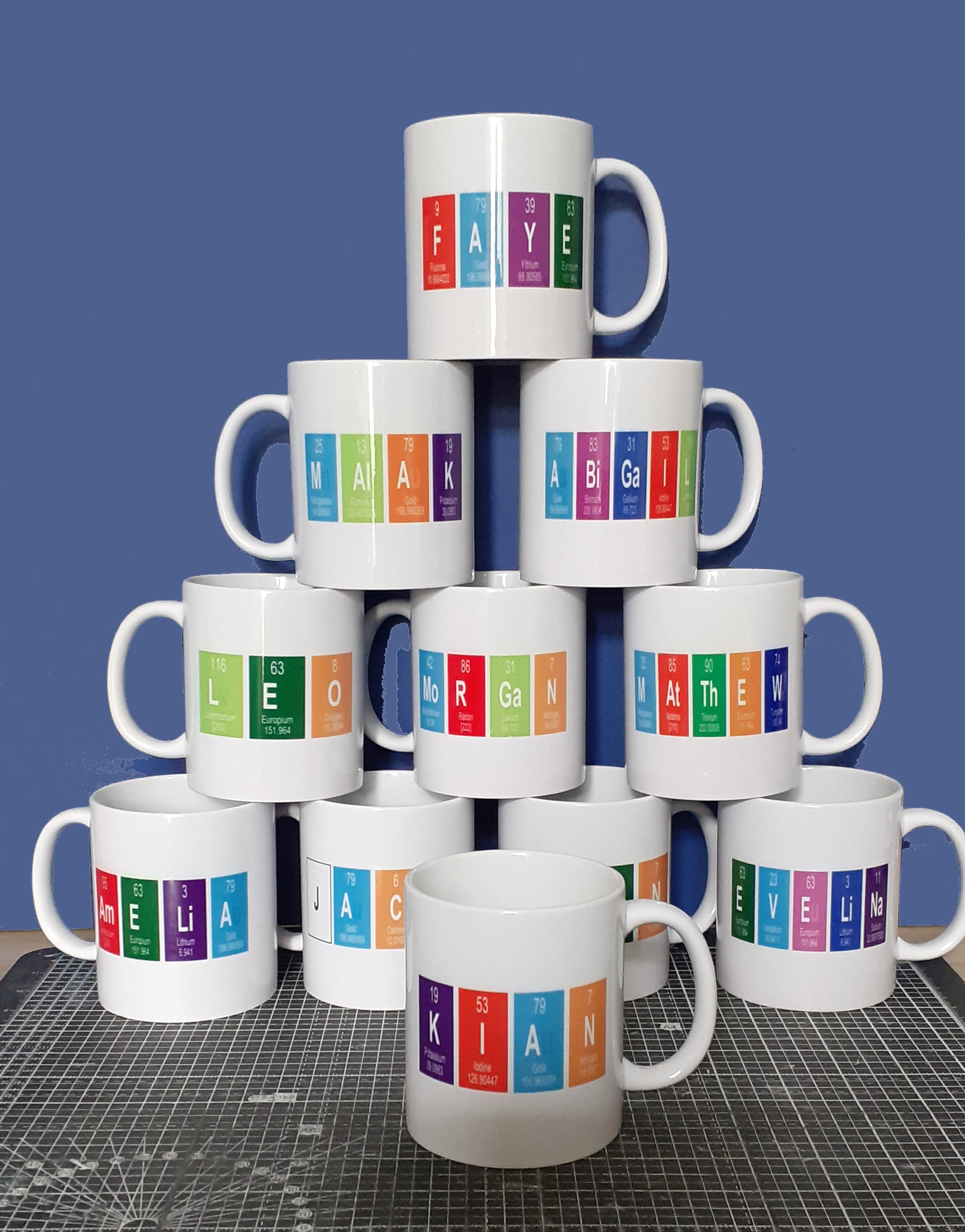 Periodic Table Mug Chemical Element Mug Custom Element Mug - Etsy UK