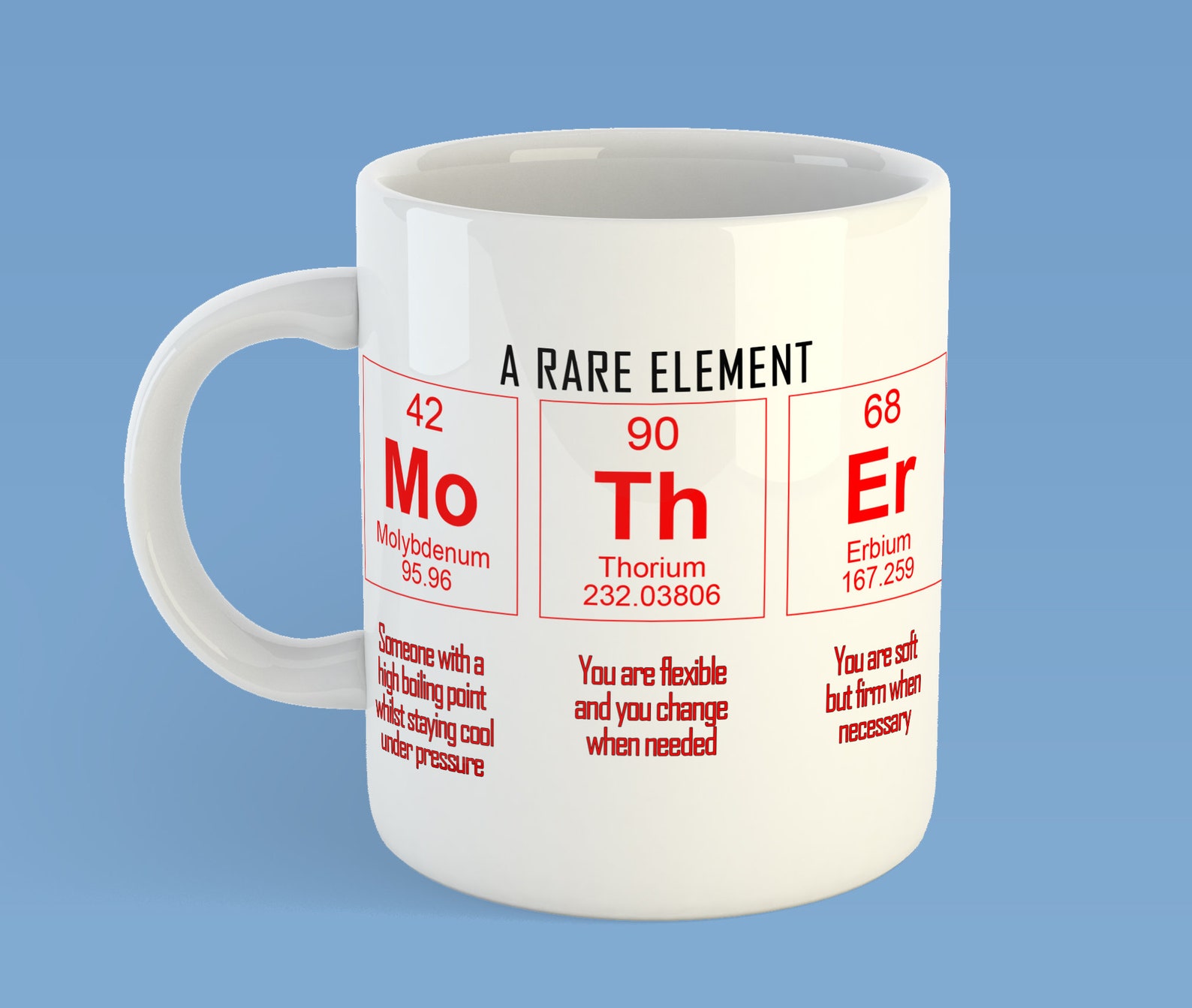 Mother chemical mug Periodic Table Mother Mothers day | Etsy
