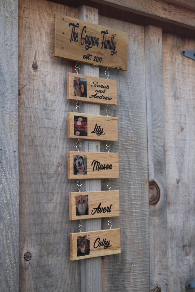 Family Name Sign Wall Art Custom Home Decor Wood Sign Family | Etsy