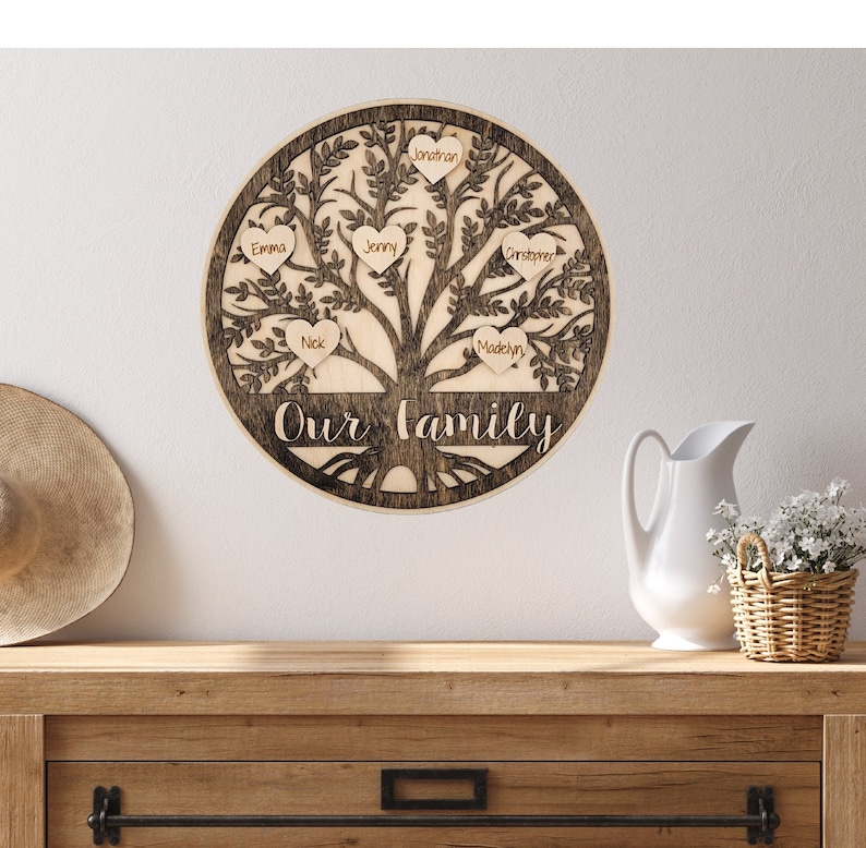 Family Tree Laser Cut Digital File Our Family Tree With Roots - Etsy