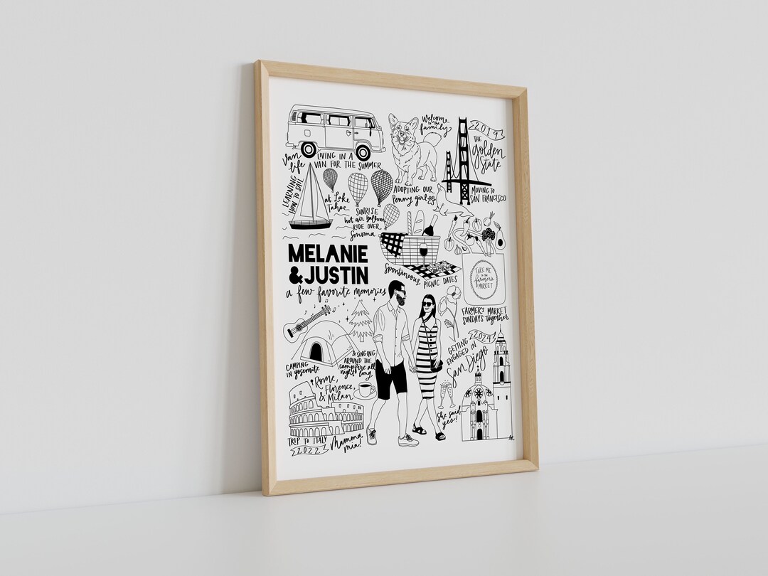 Favorite Memories Digital Art, Personalised Travel Adventures Print ...