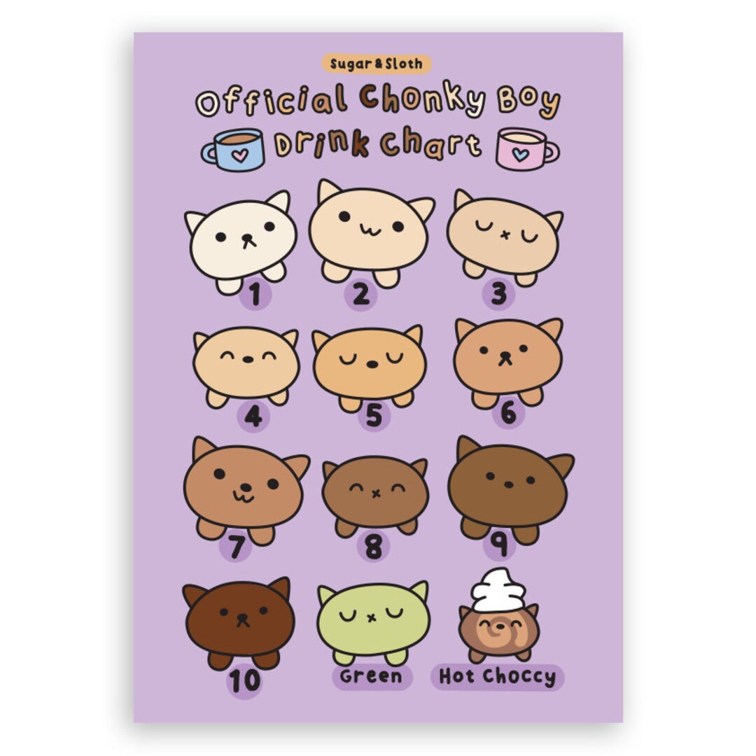 The Official Chonky Boy Drink Chart A6 Postcard, Tea Lover Gift, Tea ...