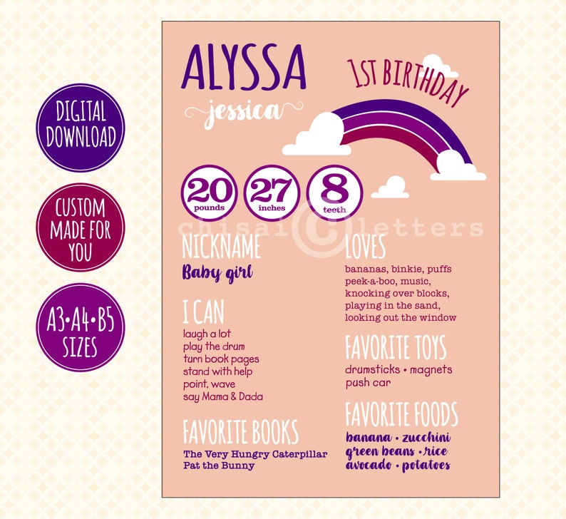 Kids Custom Rainbow Birthday Printable Poster - Etsy