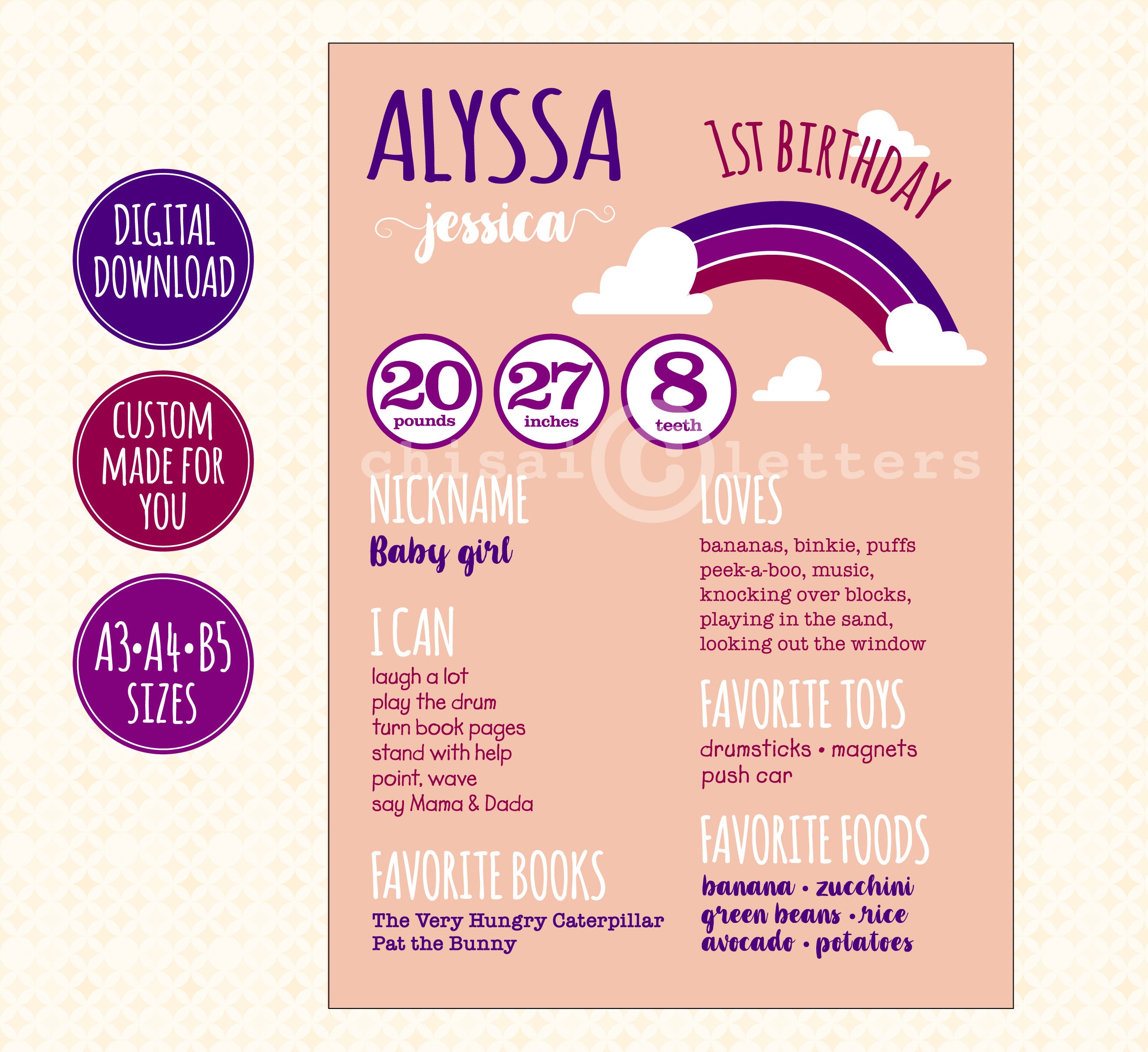 Kids Custom Rainbow Birthday Printable Poster - Etsy