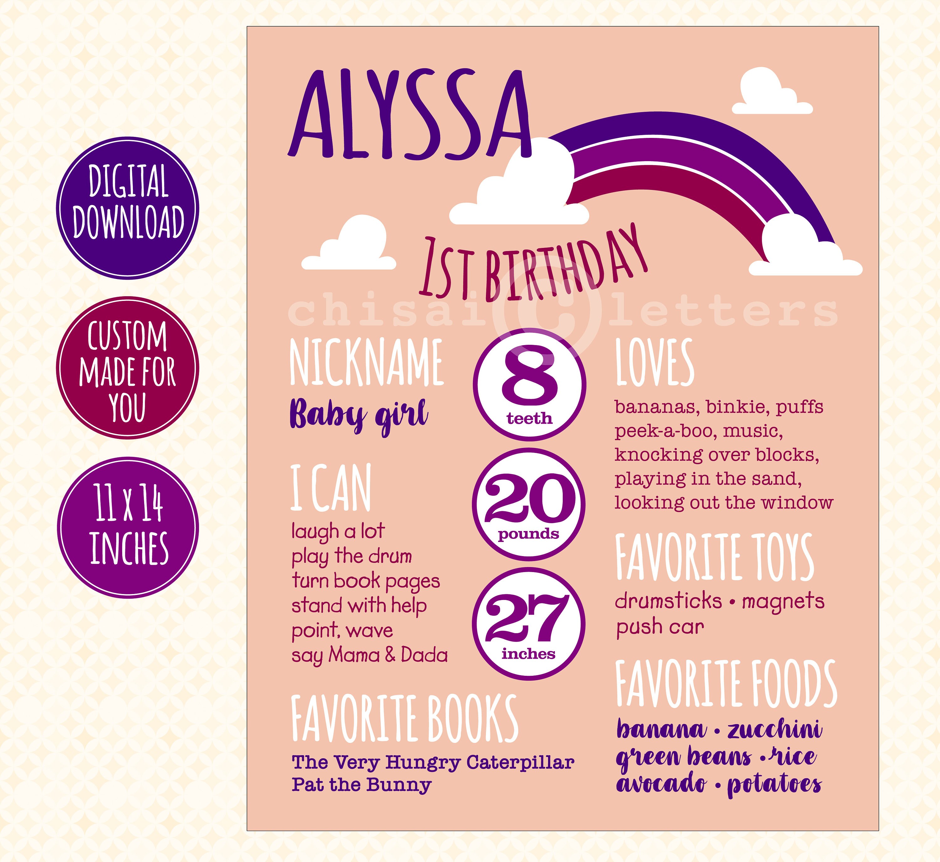 Kids Custom Rainbow Birthday Printable Poster - Etsy