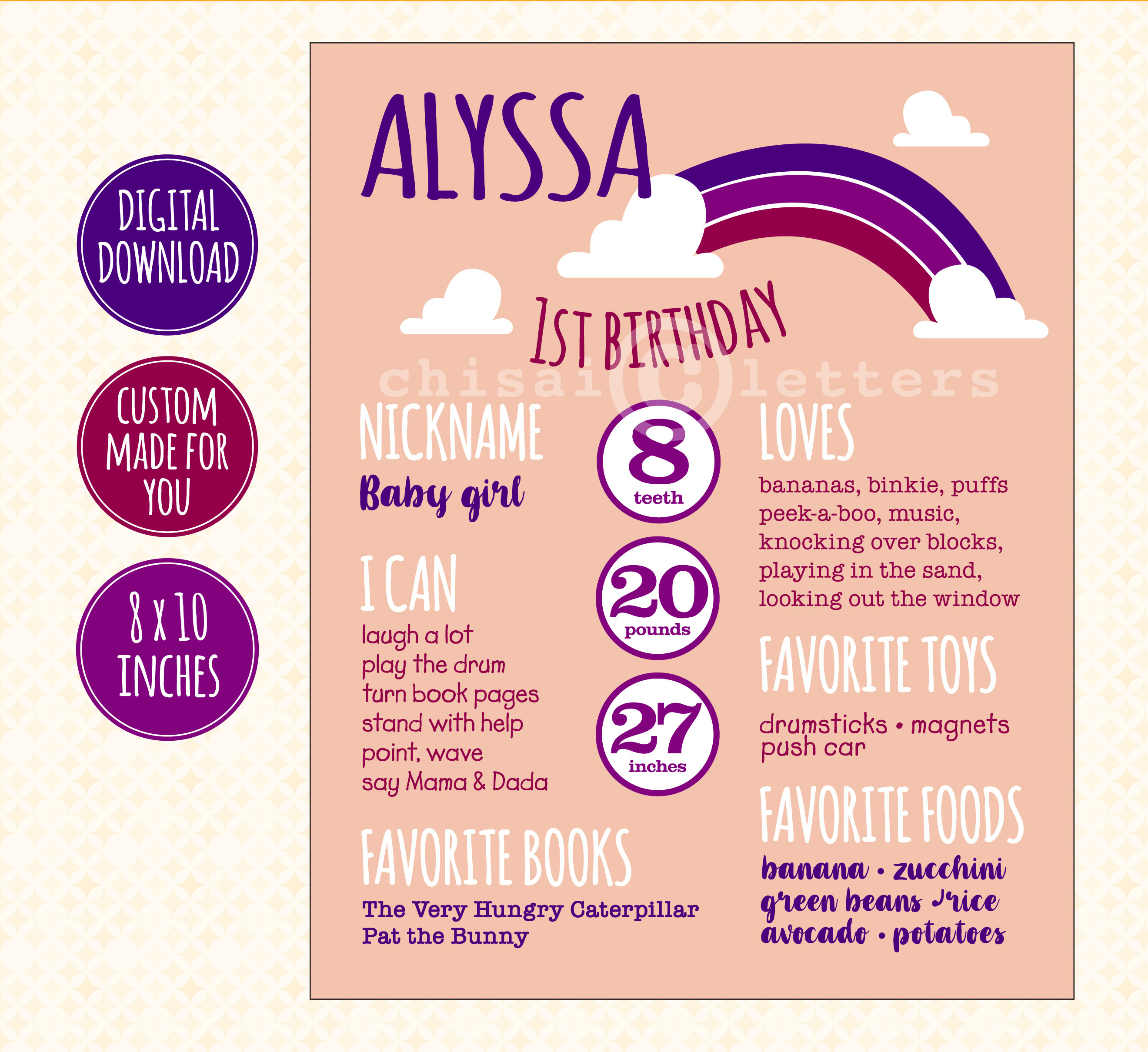 Kids Custom Rainbow Birthday Printable Poster - Etsy