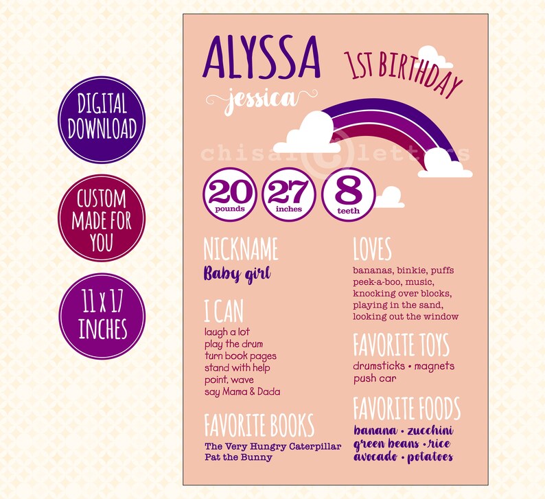 Kids Custom Rainbow Birthday Printable Poster - Etsy