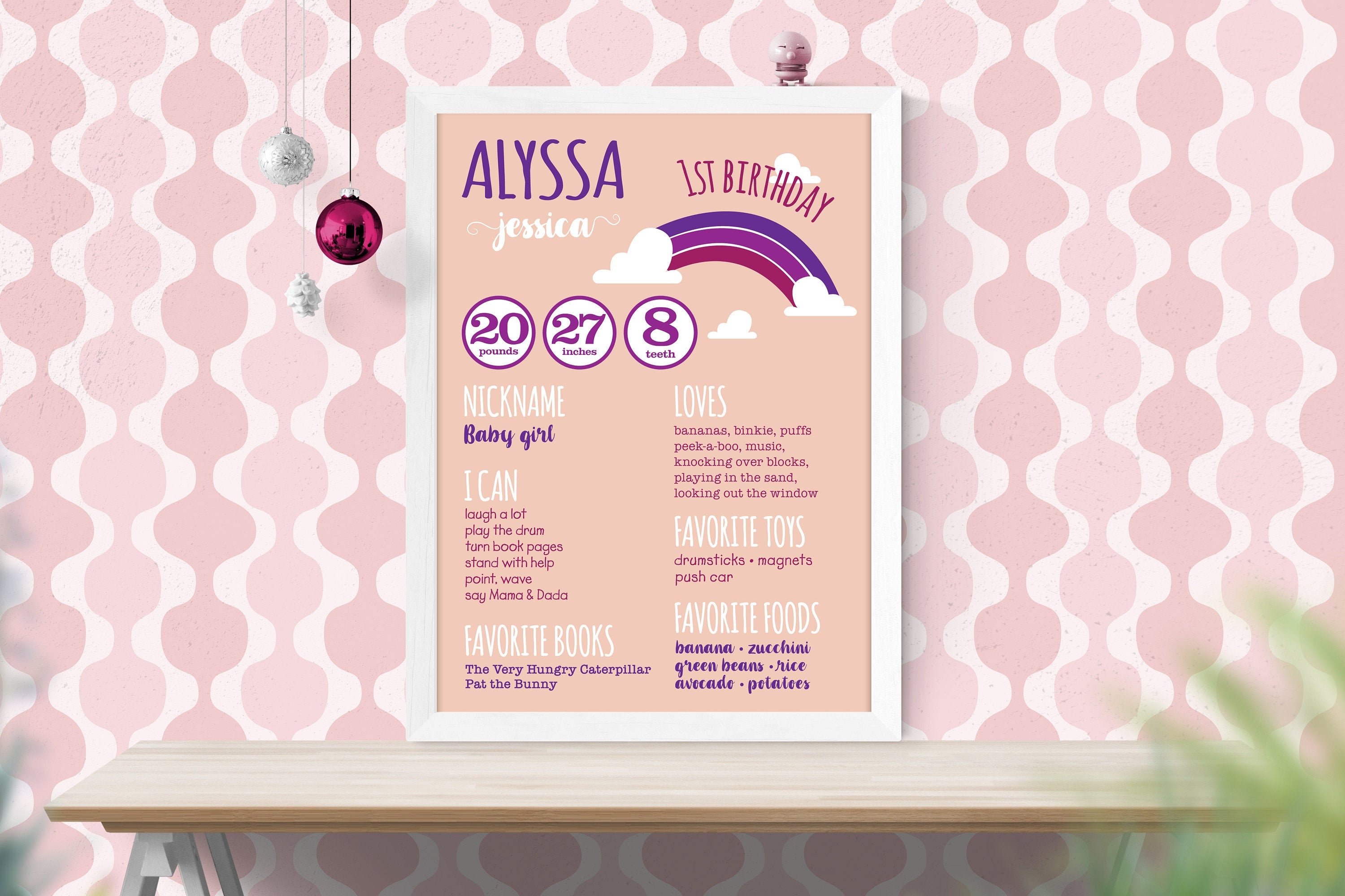 Kids Custom Rainbow Birthday Printable Poster - Etsy