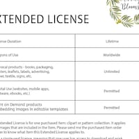 Extended License Five Clipart - for Five Single Clipart or Five Clipart ...