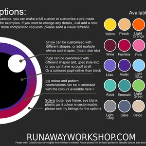 Kemono Deer Bundle Deal: Cut and Carved Head Base, Eyes and Feet ...