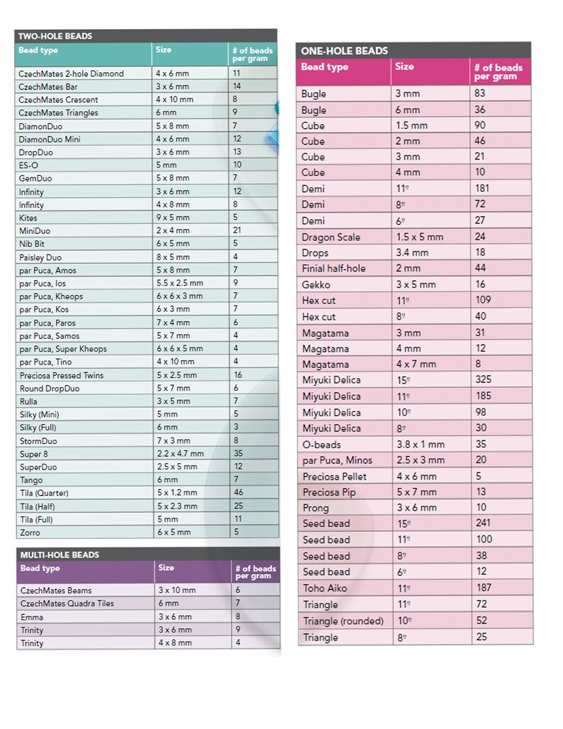 8/0 MIYUKI SEED BEADS Miyuki Opaue Dark Teal Picasso 4516 | Etsy