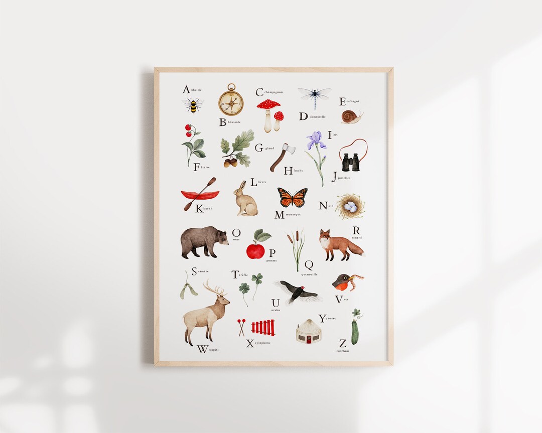 ABC Poster ABC Poster for Little Explorers - Etsy