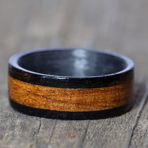 Tungsten fc ring store
