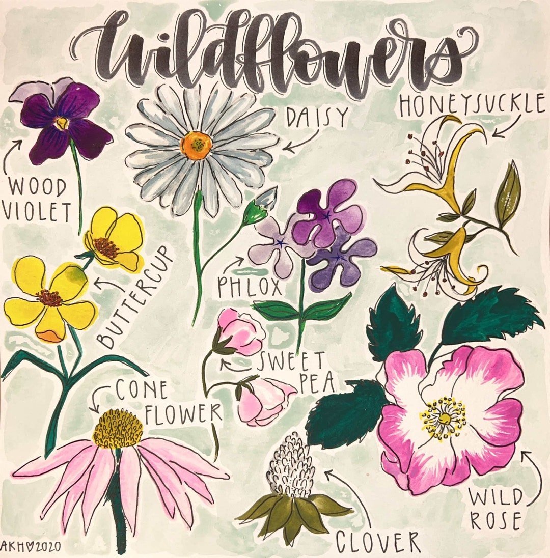 Wildflowers Poster Print - Etsy