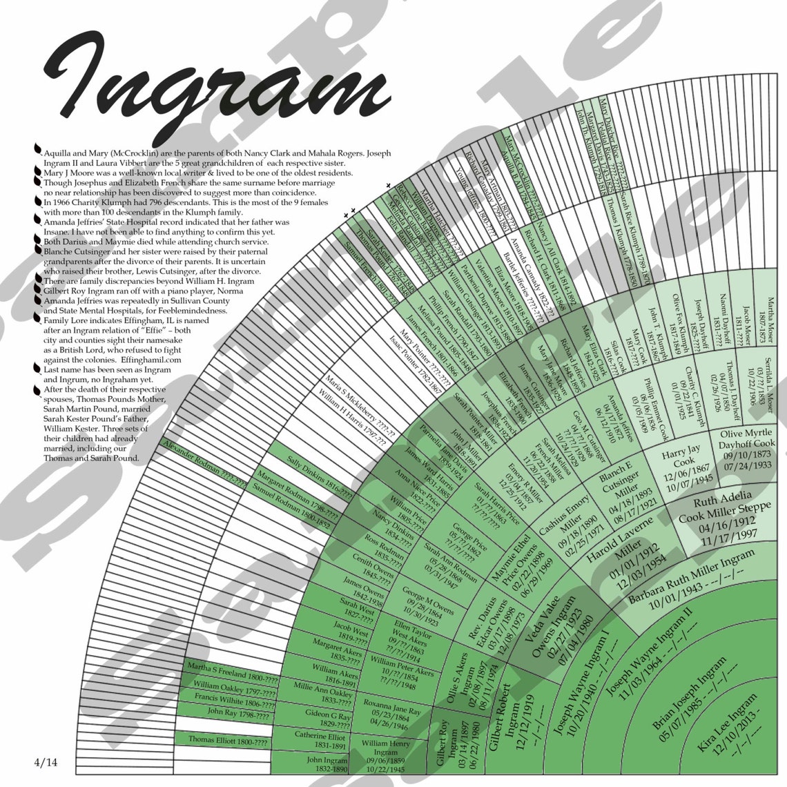10 Generation Blank Tree Chart - Etsy