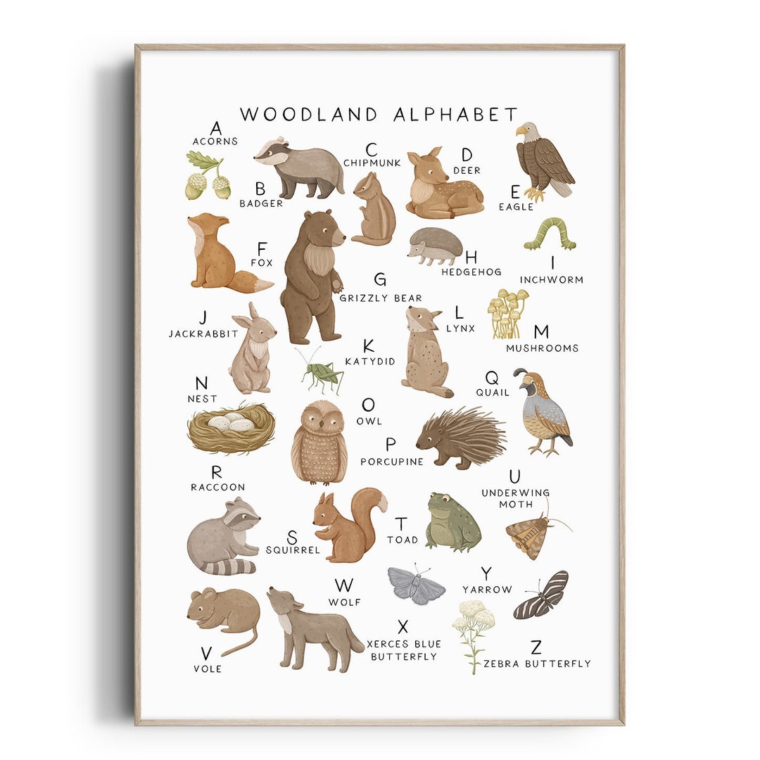 Woodland Animal Alphabet Print, Forest Animal Nursery Art, Nursery ...