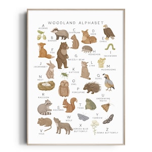 Woodland Animal Alphabet Print, Forest Animal Nursery Art, Nursery ...