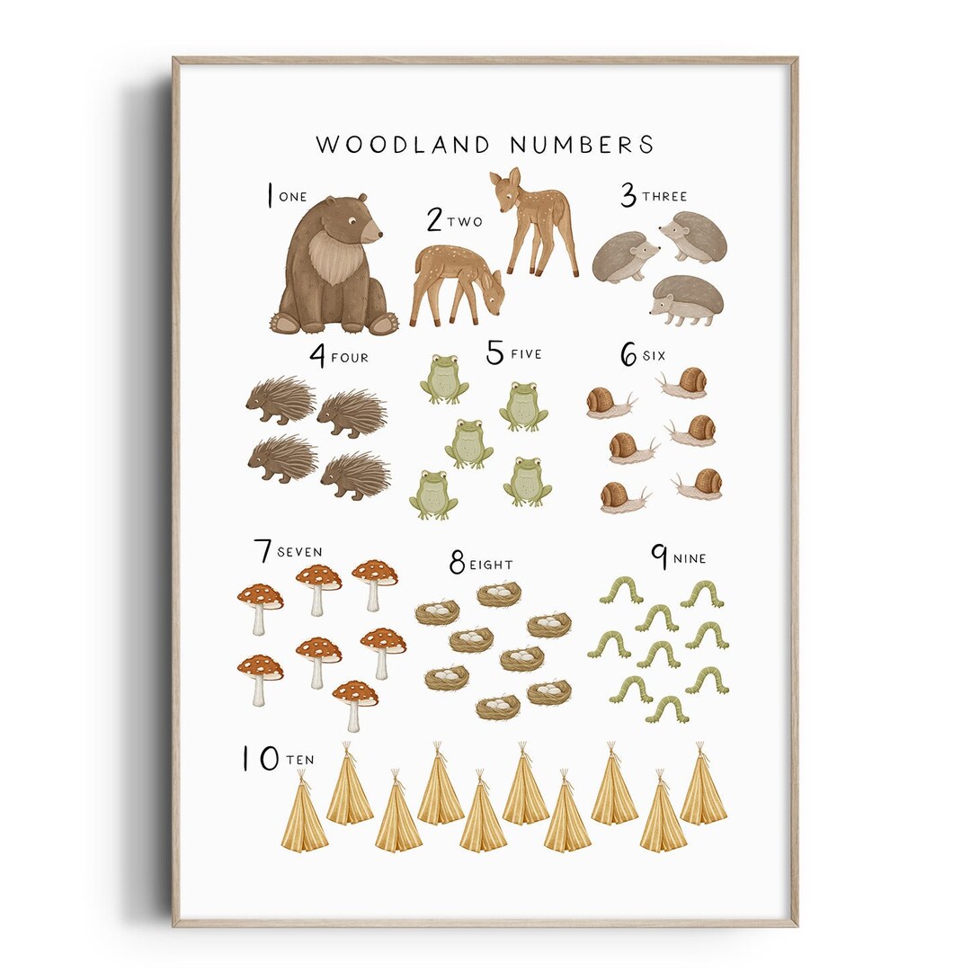 Woodland Animal Numbers Print, Forest Animal Nursery Art, Nursery Print ...
